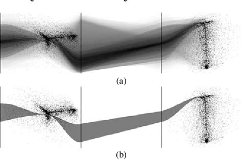 Figure 3 From Multi Dimensional Transfer Function Design Based On