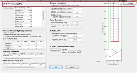 Ccsiwr1642boost I Am Not Able To See Full Mmwave Visualizertmdemo