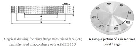 Class 150 Raised Face Flange