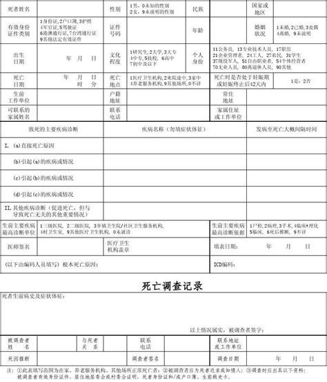新版死亡医学证明格式 2014 Word文档在线阅读与下载 无忧文档