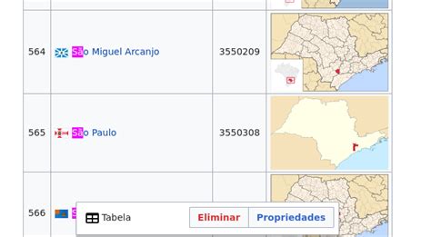 erro em lista de cidades por uf · issue 382 · brasilapi brasilapi · github