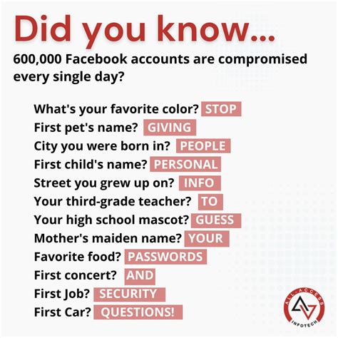 All Access Infotech Llc On Linkedin Socialengineering Cybersecurity Businessadvice