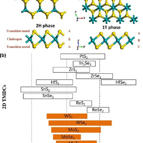 Schematic Illustration Of LSPR For A Plasmonic Nanosphere LSPR Download Scientific Diagram