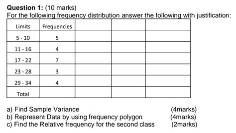Solved Question 1 10 ﻿marksfor The Following Frequency