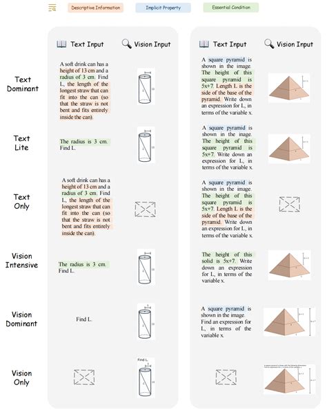 README Md AI Math MathVerse At Main