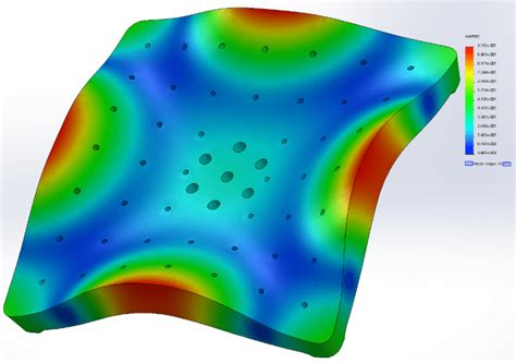 finite element analysis solidworks