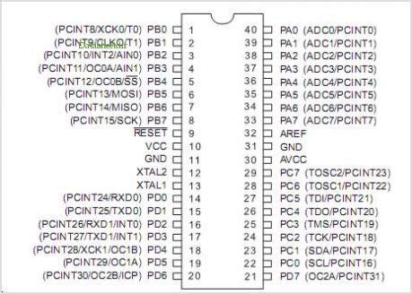 ATmega P On Arduino UNO Rd Party Boards Arduino Forum
