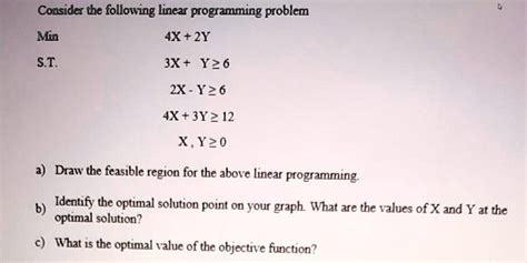 Solved Consider The Following Linear Programming Problem Min 4x 2y St 3x Y26 2x Yz6 4x