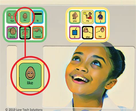 Color Coding Example