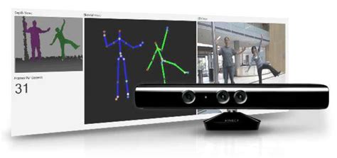 kinect sdk beta 2 available