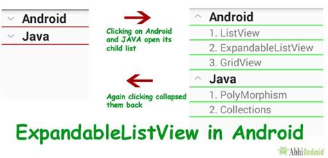 Expandablelistview With Example In Android Studio Images