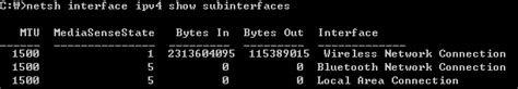 IP Network ShareTechnote