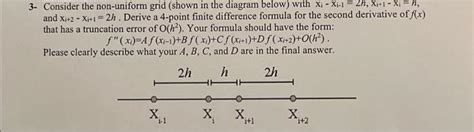 Solved 3 Consider The Non Uniform Grid Shown In The