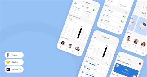 Smart Home Mobile App Ui Kit Ux And Ui Kits Ft Smart And Controller