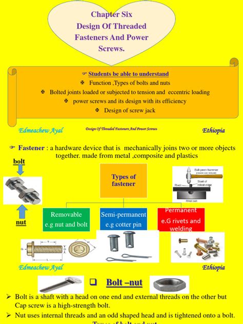 Chapter Six Design Of Threaded Fasteners Pdf