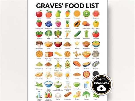 Graves Disease Diet Graves Disease Food List Poster What To Eat Use This Printable Chart