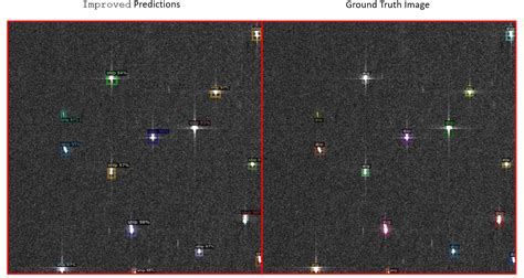 Github Jakee417 Ls Ssdd V1 0 Shipdetectioncomputervision Small Vessel Detection From