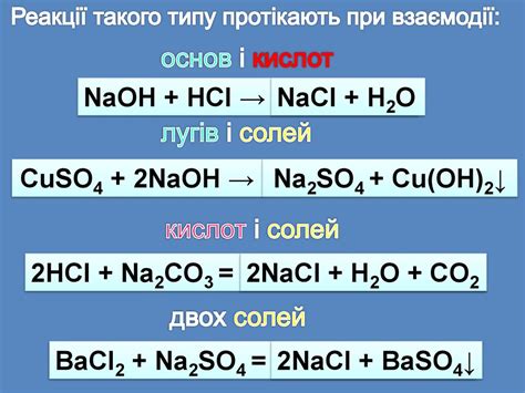 Класифікація хімічних реакцій Online Presentation