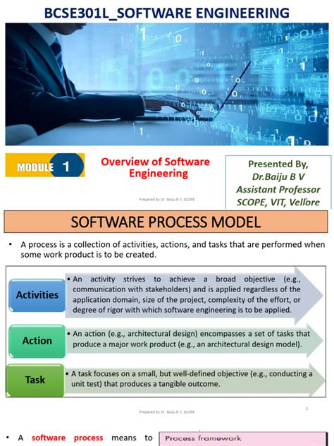 2 water fall model incremental model rad model 05 01 2024 download