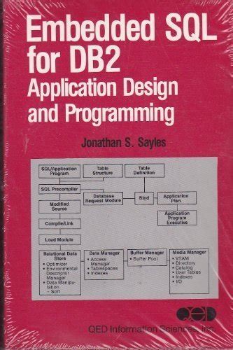 embedded s q l for db2 cobol application design and programming