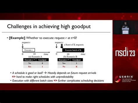 Usenix Symposium On Networked Systems Design And Implementation Nsdi