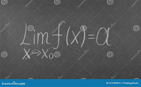 mathematical function graph stock image 31728043