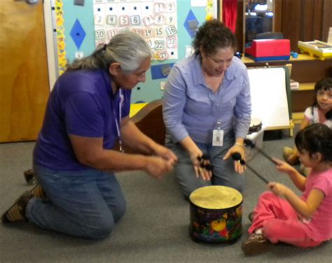 What Is Rhythmic Entrainment And Why Is It Important In Music Therapy Part 1 Of 4 Mind Full