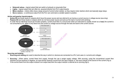 PLC Systems
