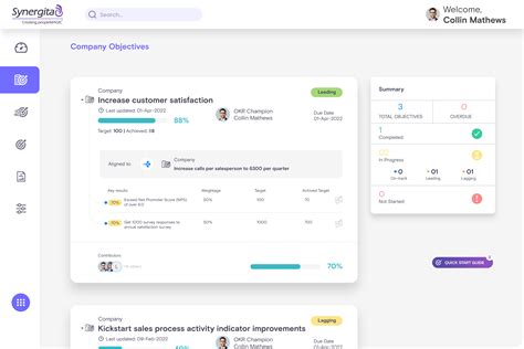 Okr Examples For Information Technology Leveraging Okrs For Complete