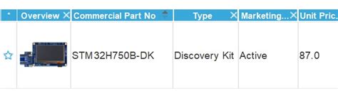 Solved Stm32h750 Discovery Board Sdram Wrong Pin Connecti Stmicroelectronics Community
