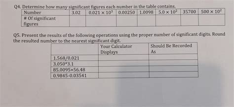 Solved Q5 Present The Results Of The Following Operations