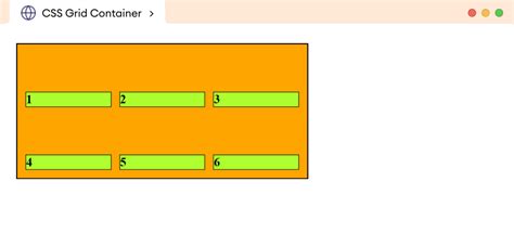 CSS Grid Container With Examples