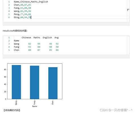 用python玩转数据python便捷数据获取与预处理 quiz python quiz getwordcsv csdn博客