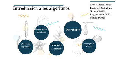 Introduccion A Los Algoritmos By Isaac 13 On Prezi