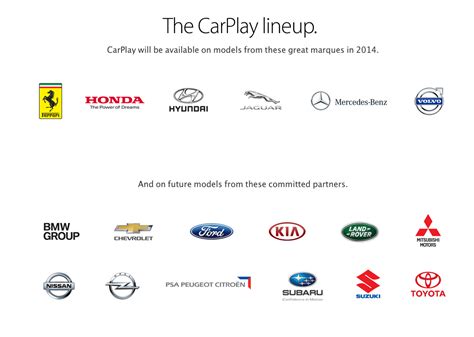 Here Is Apples New Carplay In Action Solidsmack