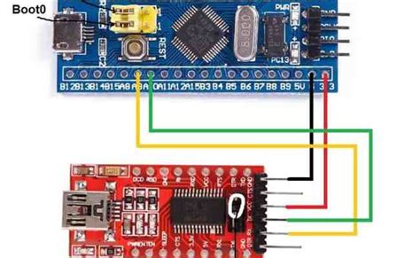 Serial Communication Between Stm32f103c8 And Arduino