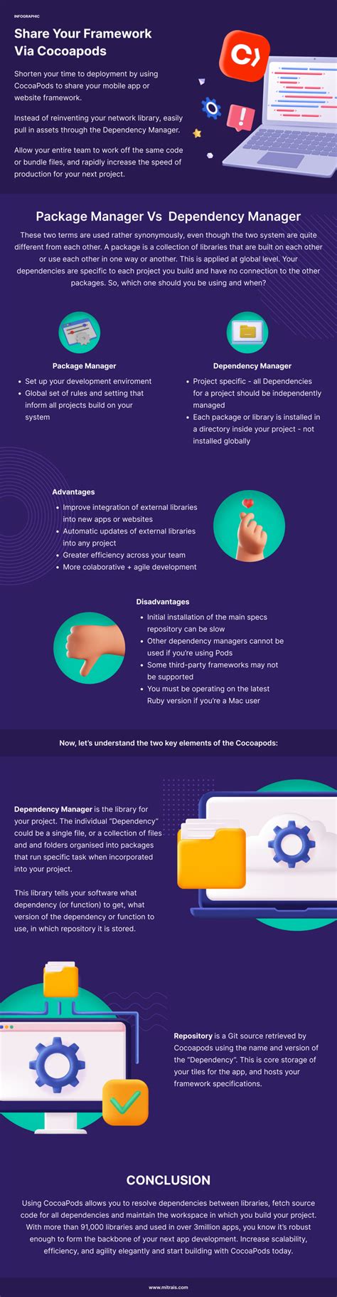 Share Your Framework Via Cocoapods Infographic Mitrais Blog