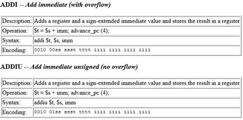Mips32的addi和addiu的实现要点（加法指令） 再见，列宁 博客园