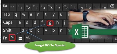 Padepokan It Kursus Komputer Private Komputer Jasa Komputer Cara