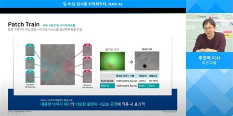[산업지식인] 검사 위한 딥러닝 수행 시 필요한 데이터는 얼마나 될까요