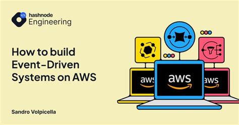 How To Build Event Driven Architecture On Aws Rcloud