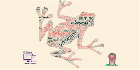 Itne Cxo Podcasts Database Email Developer Oracle Dell Cxo Events 31443