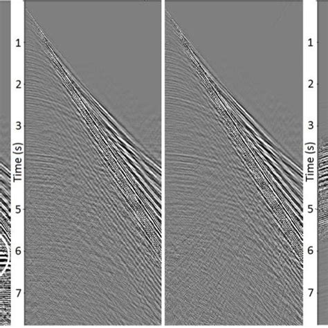 Before After And Difference Plots Showing Si Attenuation On Two Download Scientific Diagram
