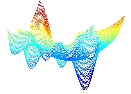GitHub Bayesian Optimization BayesianOptimization A Python Implementation Of Global