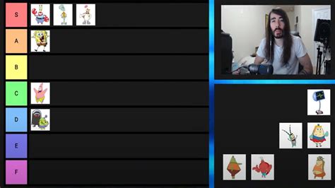 Hottest Spongebob Characters Tier List Youtube