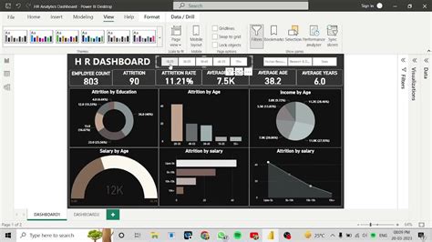 vishal bagal on linkedin powerbi visualization hr analytics