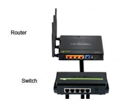 Perbedaan Router Dan Switch Riset