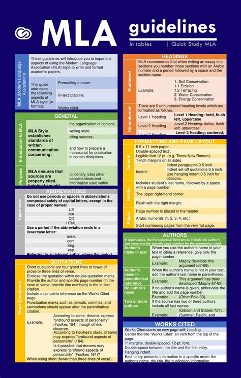 MLA Guidelines In Tables Quick Study MLA EBook By CreativeCloud Publications EPUB Rakuten