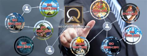 Absolute Quality Certification Pvt Ltd Delhi