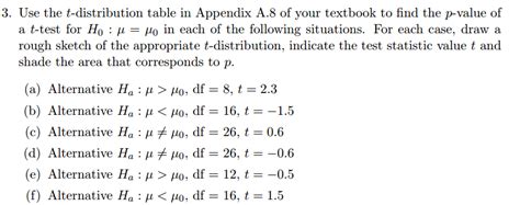 Solved Use The T Distribution Table In Appendix A8 Of Your